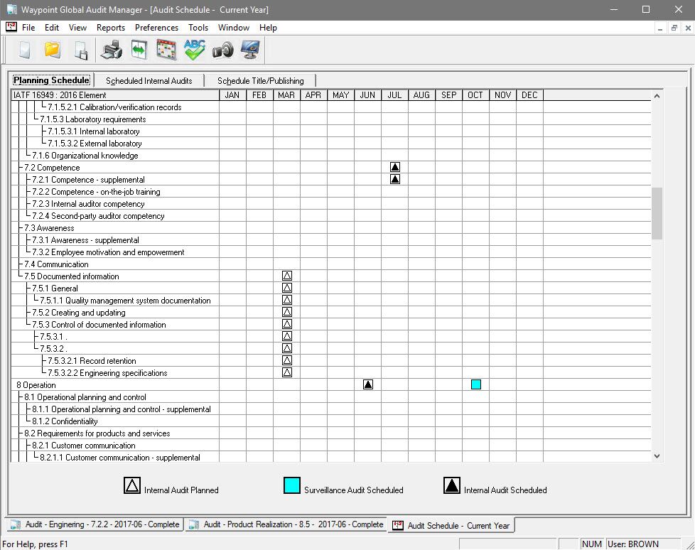 Waypoint Global Document Control And Quality Management Software
